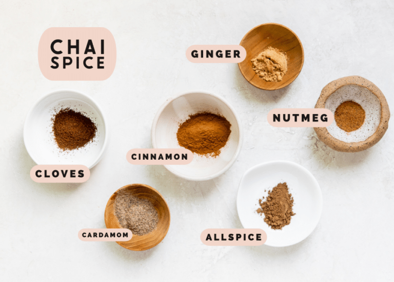 Best Ever Chai Cookies with Vanilla Bean Glaze • Kroll's Korner